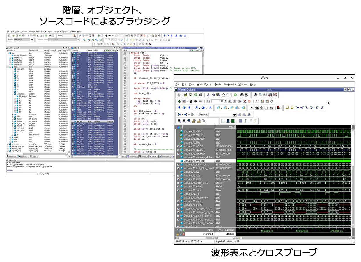 Questa Base – 次世代機能検証へのエントリー | 株式会社PALTEK