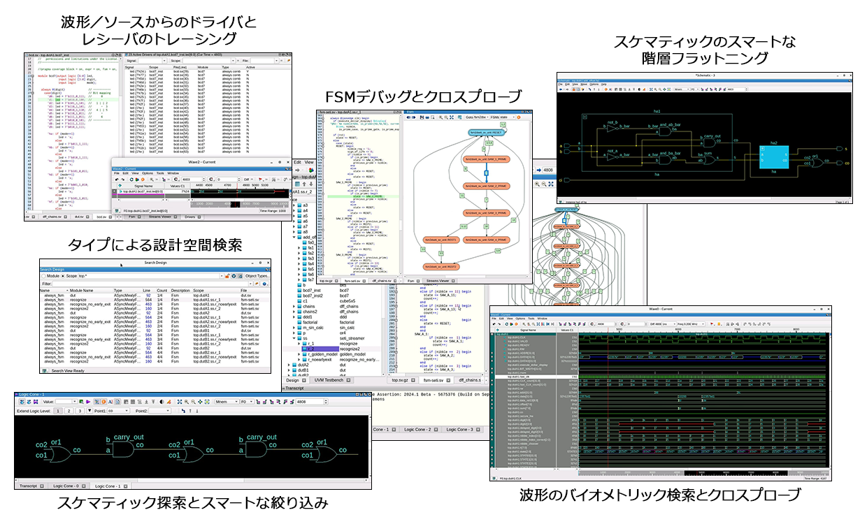 Questa Base – 次世代機能検証へのエントリー | 株式会社PALTEK